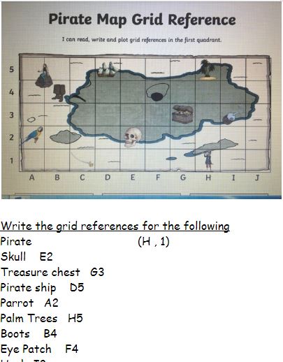 Franek Grid References – Riverbank School